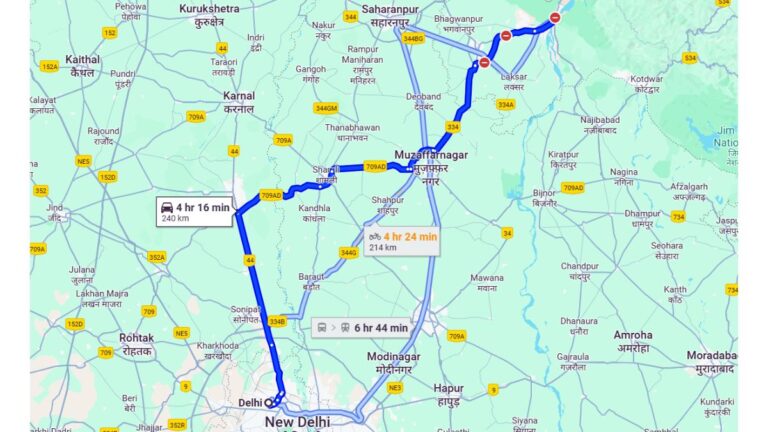 Delhi to Haridwar 2025: Distance, Routes, Budget Tips & Real Monsoon ...